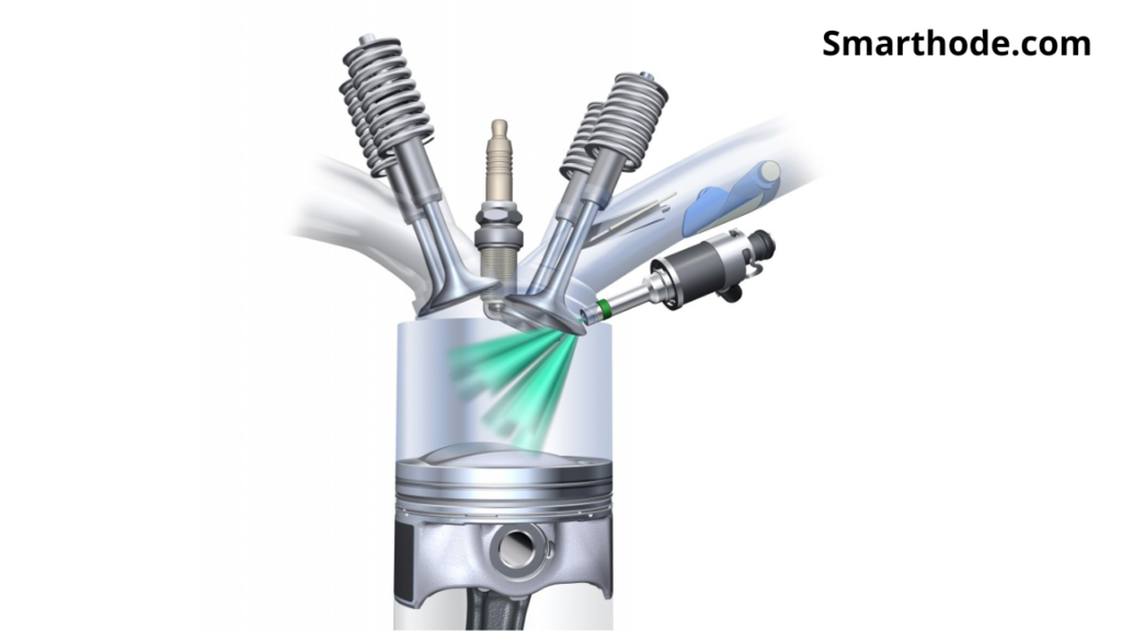 FSI Motoru Nedir? - Smart Hode